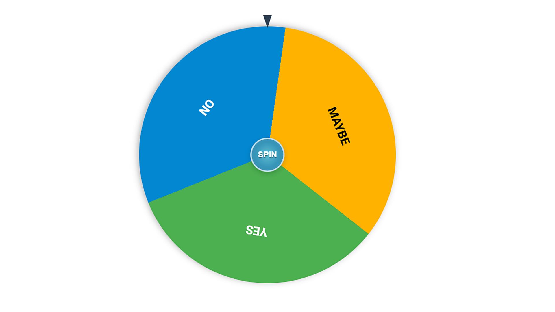 Yes or No Random Wheel - Spin to Decide Now!